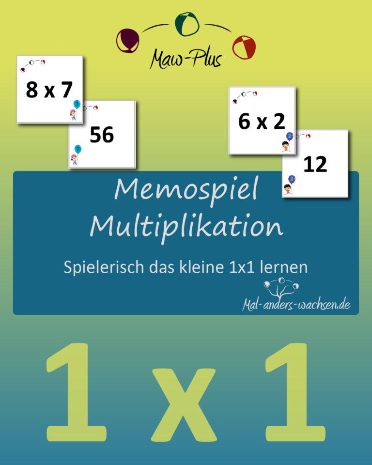 PLUS. Memospiel Multiplikation – Spielerisch das kleine 1×1 lernen ...